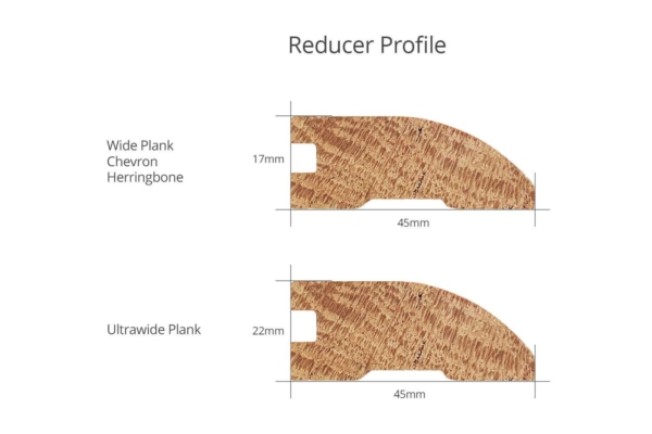 Reducer Trim - 2100mm Length - Solid Oak